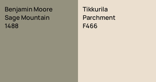 Benjamin Moore Sage Mountain vs. Tikkurila Parchment comparison