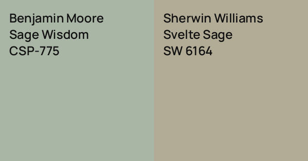 Benjamin Moore Sage Wisdom vs. Sherwin Williams Svelte Sage comparison