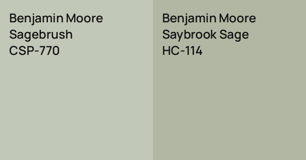 Benjamin Moore Sagebrush vs. Benjamin Moore Saybrook Sage comparison