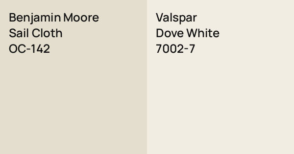 Benjamin Moore Sail Cloth vs. Valspar Dove White comparison
