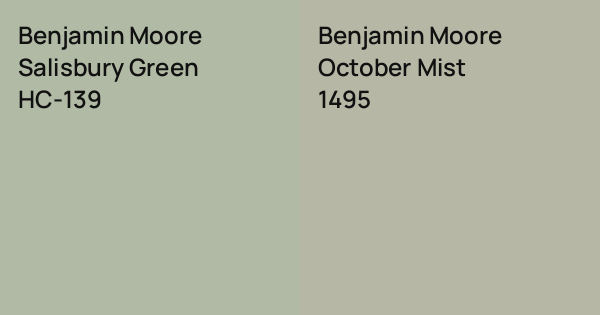 Benjamin Moore Salisbury Green vs. Benjamin Moore October Mist comparison