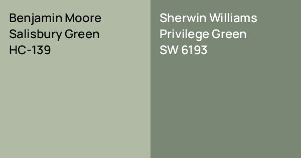 Benjamin Moore Salisbury Green vs. Sherwin Williams Privilege Green comparison