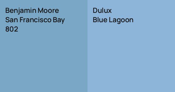 Benjamin Moore San Francisco Bay vs. Dulux Blue Lagoon comparison