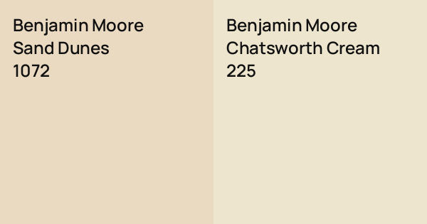 Benjamin Moore Sand Dunes vs. Benjamin Moore Chatsworth Cream comparison