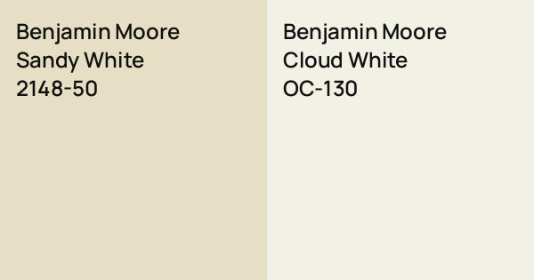 Benjamin Moore Sandy White vs. Benjamin Moore Cloud White comparison
