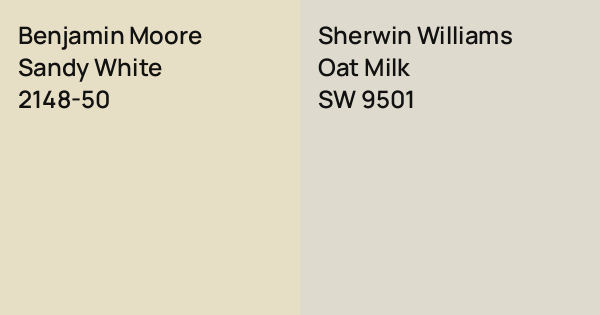 Benjamin Moore Sandy White vs. Sherwin Williams Oat Milk comparison