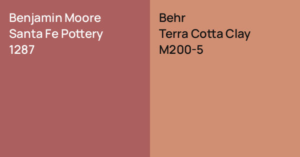 Benjamin Moore Santa Fe Pottery vs. Behr Terra Cotta Clay comparison