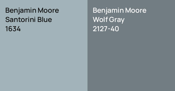 Benjamin Moore Santorini Blue vs. Benjamin Moore Wolf Gray comparison