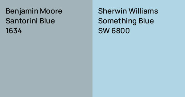 Benjamin Moore Santorini Blue vs. Sherwin Williams Something Blue ...