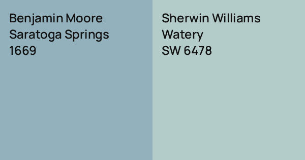 Sherwin Williams Saratoga Springs