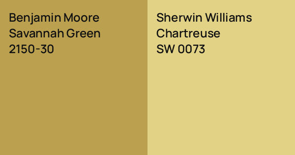 Benjamin Moore Savannah Green vs. Sherwin Williams Chartreuse comparison