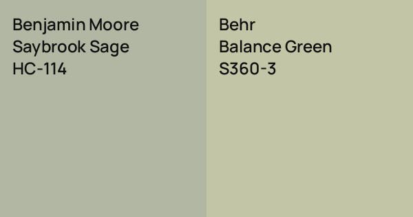 Benjamin Moore Saybrook Sage vs. Behr Balance Green comparison