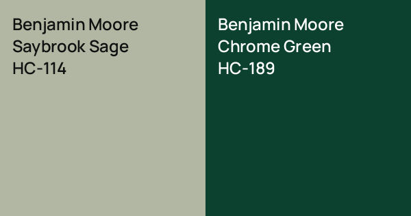 Benjamin Moore Saybrook Sage vs. Benjamin Moore Chrome Green comparison