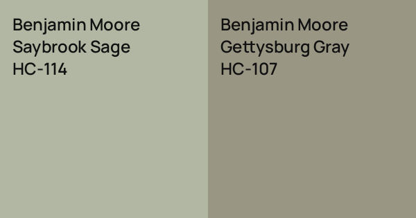 Benjamin Moore Saybrook Sage vs. Benjamin Moore Gettysburg Gray comparison