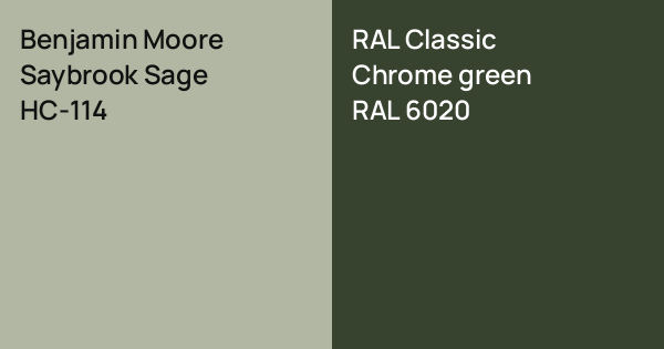 Benjamin Moore Saybrook Sage vs. RAL Classic Chrome green comparison