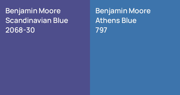 Benjamin Moore Scandinavian Blue vs. Benjamin Moore Athens Blue comparison