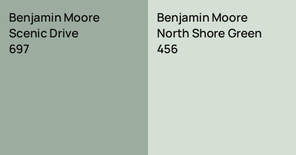 Benjamin Moore Scenic Drive vs. Benjamin Moore North Shore Green comparison