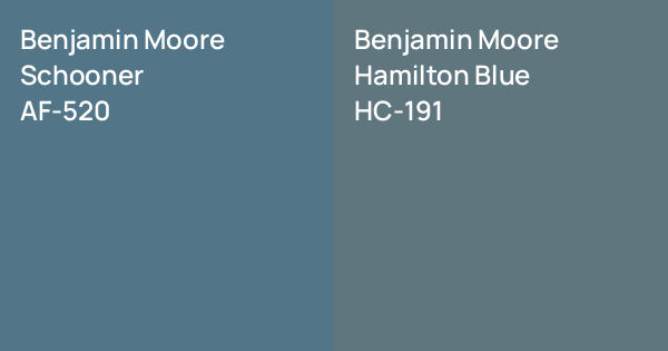 Benjamin Moore Schooner vs. Benjamin Moore Hamilton Blue comparison