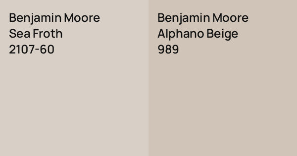 Benjamin Moore Sea Froth vs. Benjamin Moore Alphano Beige comparison