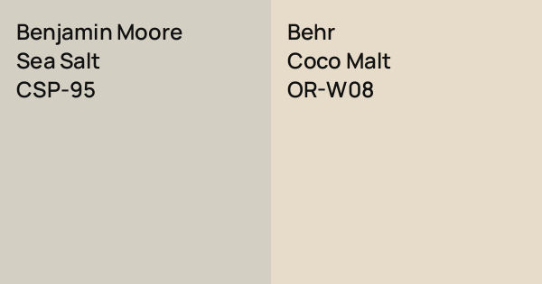 Benjamin Moore Sea Salt vs. Behr Coco Malt comparison