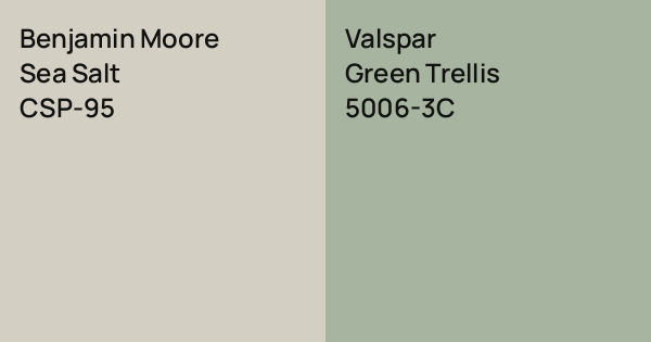 Benjamin Moore Sea Salt vs. Valspar Green Trellis comparison