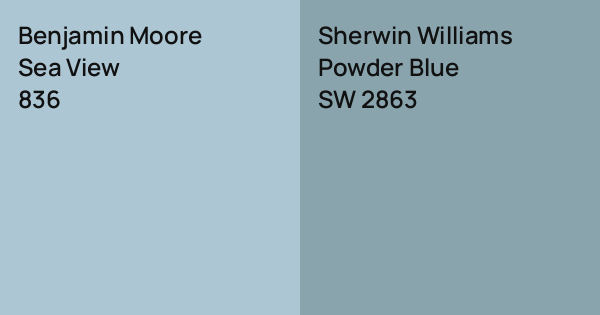 Benjamin Moore Sea View vs. Sherwin Williams Powder Blue comparison
