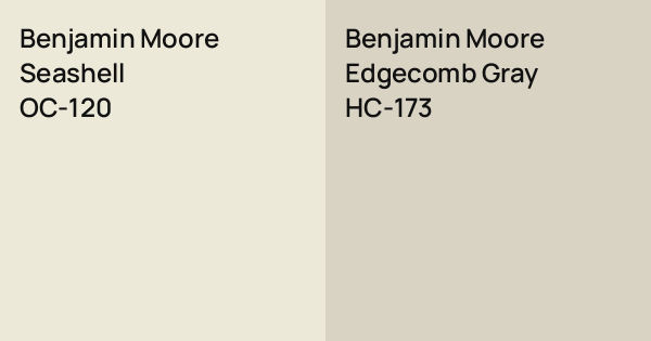 Benjamin Moore Seashell vs. Benjamin Moore Edgecomb Gray comparison