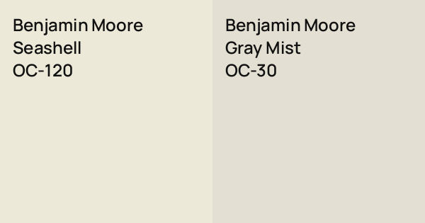 Benjamin Moore Seashell vs. Benjamin Moore Gray Mist comparison