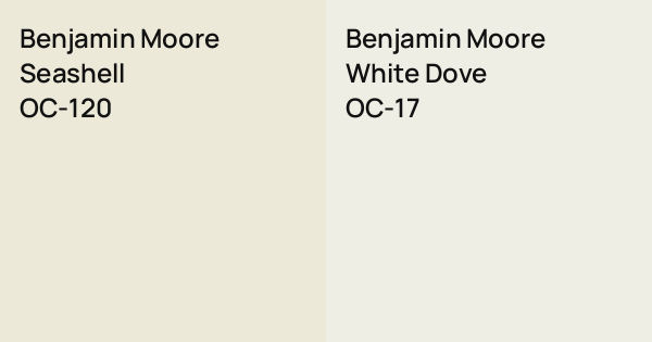 Benjamin Moore Seashell vs. Benjamin Moore White Dove comparison