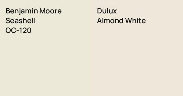Benjamin Moore Seashell vs. Dulux Almond White comparison