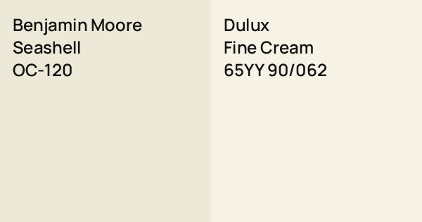 Benjamin Moore Seashell vs. Dulux Fine Cream comparison