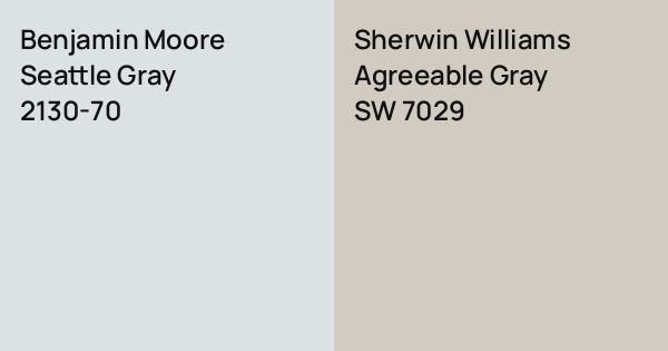 Benjamin Moore Seattle Gray vs. Sherwin Williams Agreeable Gray comparison