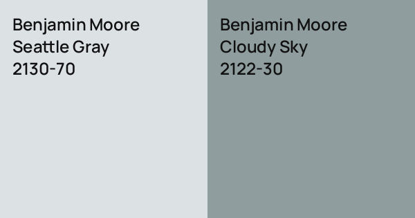 Benjamin Moore Seattle Gray vs. Benjamin Moore Cloudy Sky comparison