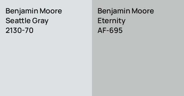 Benjamin Moore Seattle Gray vs. Benjamin Moore Eternity comparison
