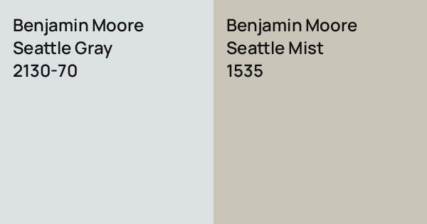 Benjamin Moore Seattle Gray vs. Benjamin Moore Seattle Mist comparison