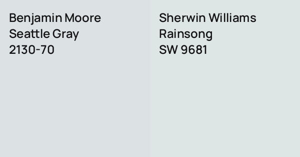 Benjamin Moore Seattle Gray vs. Sherwin Williams Rainsong comparison