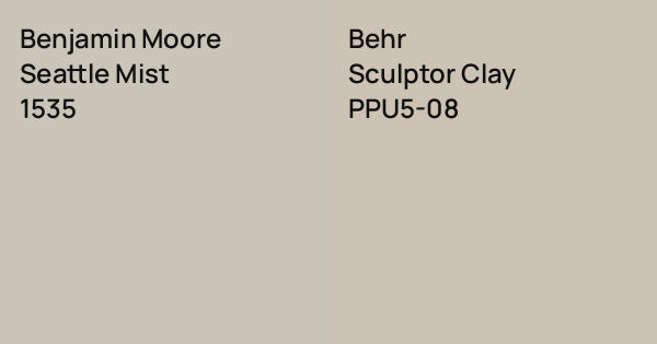 Benjamin Moore Seattle Mist vs. Behr Sculptor Clay comparison