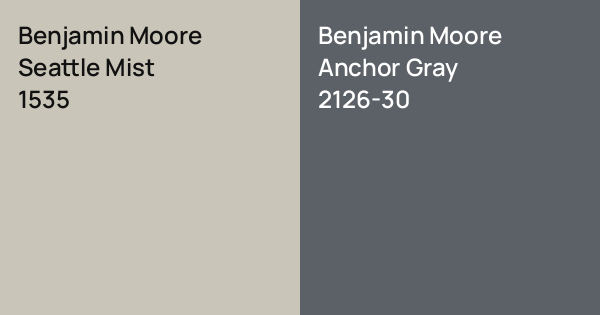 Benjamin Moore Seattle Mist vs. Benjamin Moore Anchor Gray comparison