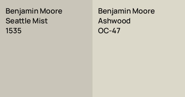Benjamin Moore Seattle Mist vs. Benjamin Moore Ashwood comparison
