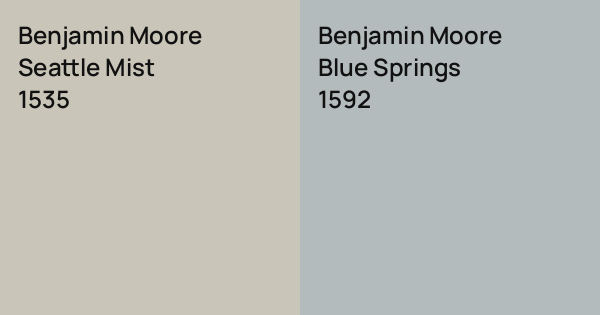 Benjamin Moore Seattle Mist vs. Benjamin Moore Blue Springs comparison
