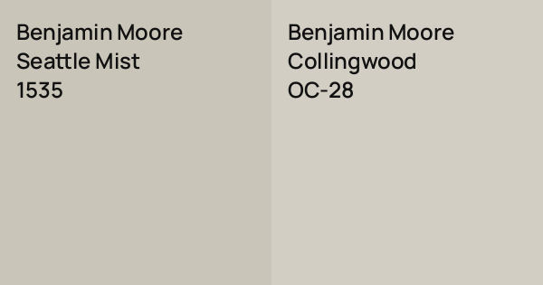 Benjamin Moore Seattle Mist vs. Benjamin Moore Collingwood comparison