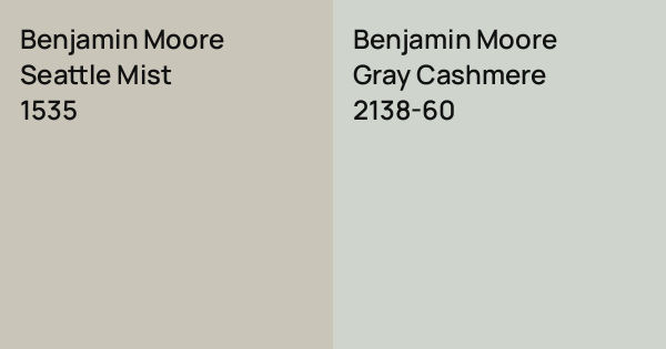 Benjamin Moore Seattle Mist vs. Benjamin Moore Gray Cashmere comparison