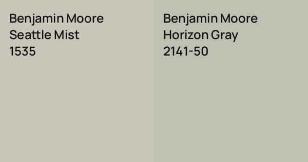 Benjamin Moore Seattle Mist vs. Benjamin Moore Horizon Gray comparison