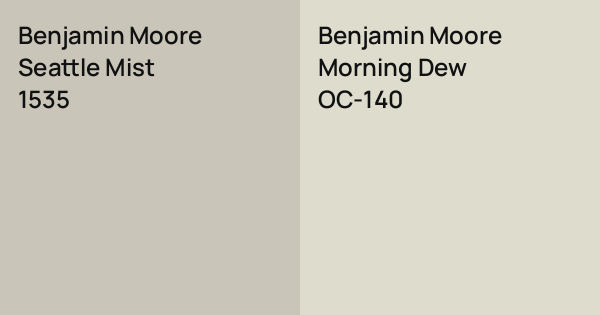 Benjamin Moore Seattle Mist vs. Benjamin Moore Morning Dew comparison