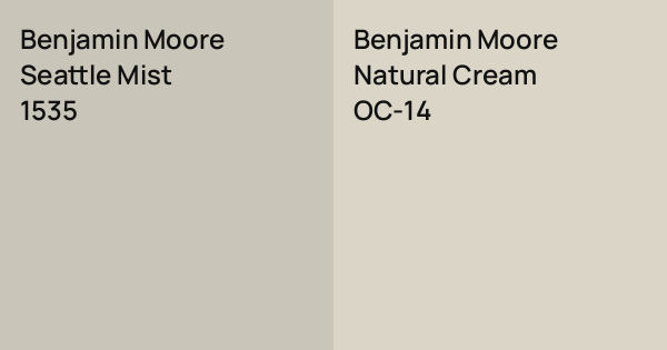 Benjamin Moore Seattle Mist vs. Benjamin Moore Natural Cream comparison