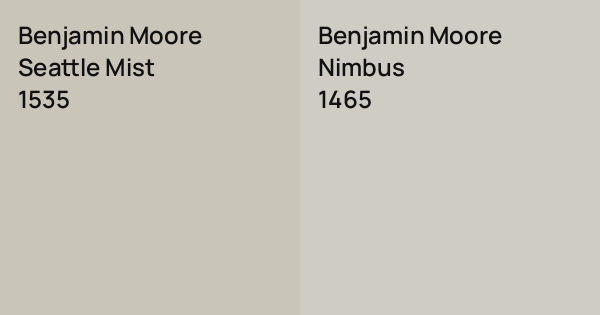 Benjamin Moore Seattle Mist vs. Benjamin Moore Nimbus comparison