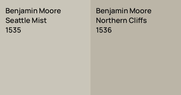 Benjamin Moore Seattle Mist vs. Benjamin Moore Northern Cliffs comparison