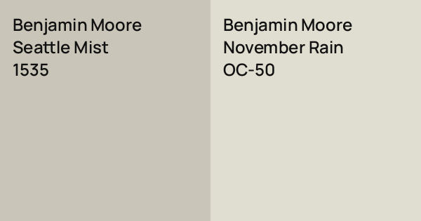 Benjamin Moore Seattle Mist vs. Benjamin Moore November Rain comparison