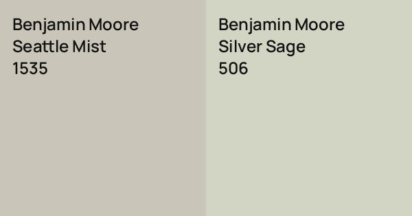 Benjamin Moore Seattle Mist vs. Benjamin Moore Silver Sage comparison