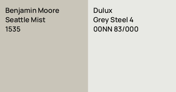 Benjamin Moore Seattle Mist vs. Dulux Grey Steel 4 comparison